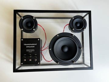 ≥ Products AB People People - Transparent Speaker Actieve (a1527073990 ...